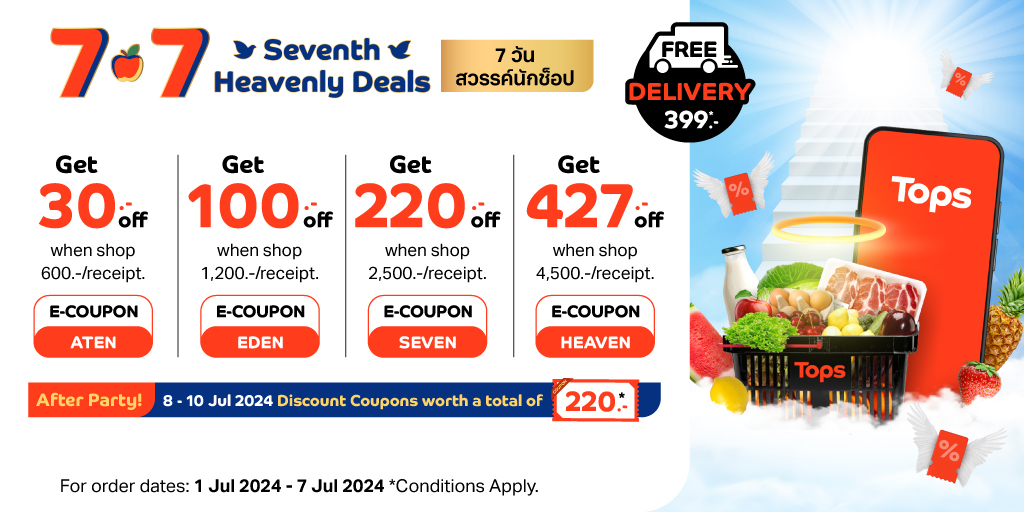 Tops online | Shelf Talker