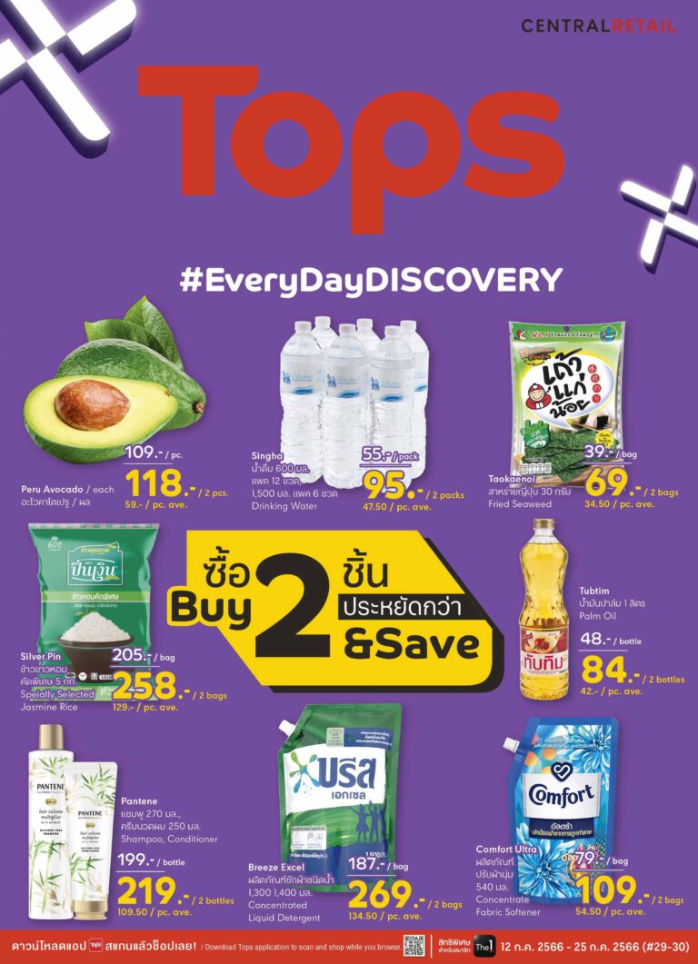 Central Food Retail Company LTD