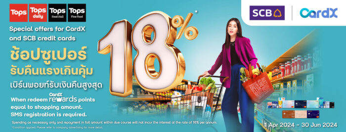 Central Food Retail Company LTD | All Promotions